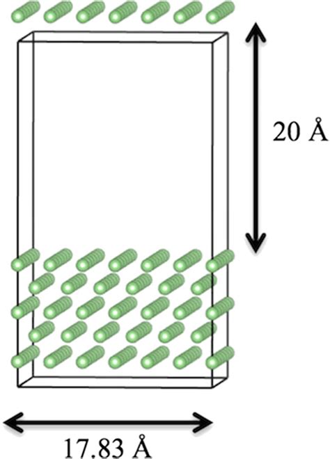 Electrolyte Decomposition On Li Metal Surfaces From First Principles Theory The Journal Of
