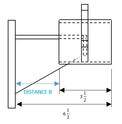 Refer To The Question What Is The Dimension Of Distance B Quizlet