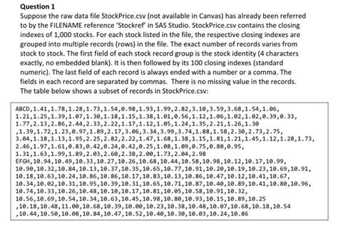 Solved Question 1suppose The Raw Data File Stockpricecsv