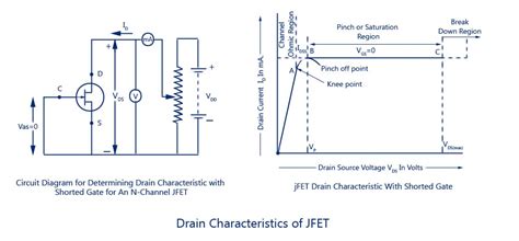 Jfet Transistor Diagram Crystalnibht