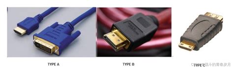 基于fpga的hdmi视频接口设计 集成hdmi接口的fpga csdn博客