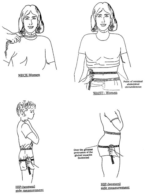 Appendix B Standard Methods For Determining Body Fat Using Body