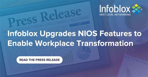 Infoblox On Linkedin Nios Cybersecurity