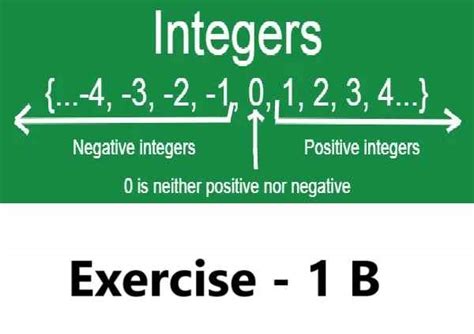 Integers Class 7th Rs Aggarwal Exe 1b Goyal Brothers Icse Math Solution Icsehelp