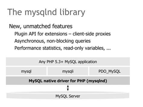 Mysql Native Driver For Php Mysqlnd Introduction And Overview Edition 2011 Odp