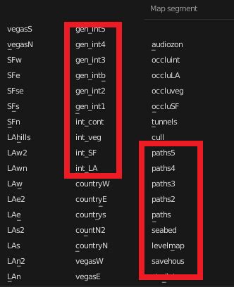 Interior Streamed IPL Import Issue Parik DragonFF GitHub