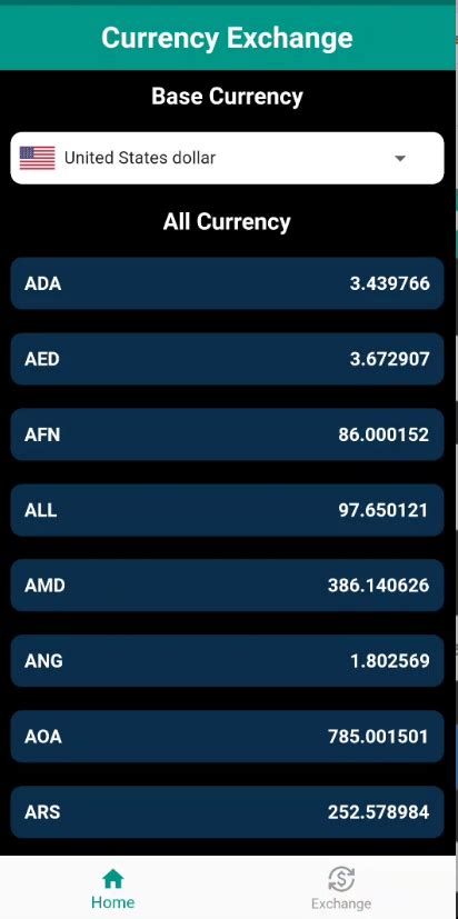 GitHub Moniruzzaman76 Currency Exchange App