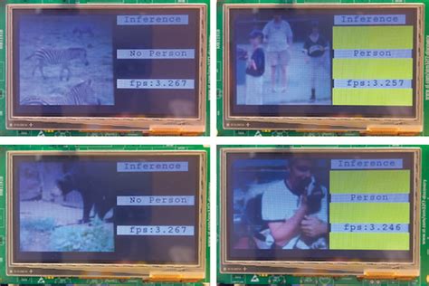 Machine Learning At The Edge Isssource