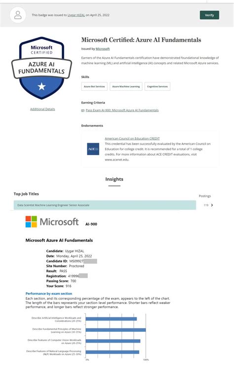 Uygar Hizal On Linkedin Microsoft Azure Data Science Ai Engineer