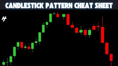 Day Trading Chart Patterns 13 Best Trading Patterns Pdf Heist Trader