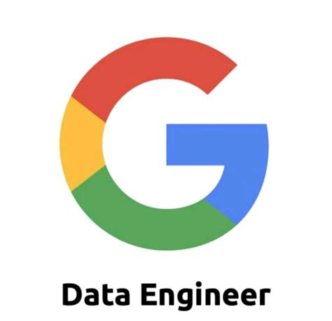 Linkedin Like Dataengineering Datascience Softwareengineering Dataengineering Ml Mohini
