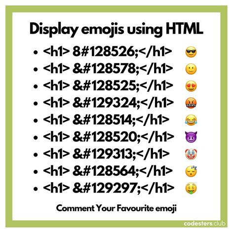 Codesters Club Did You Know These Emojis Coding