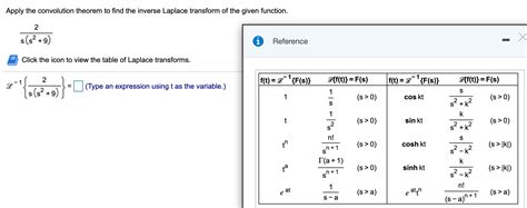 Solved Apply The Convolution Theorem To Find The Inverse Chegg