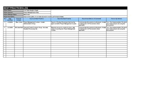 Best Practices Template Project Management At Templatepic Templates Project Management