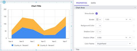 Stacked Area Chart Bold Reports Bold Reports JavaScript
