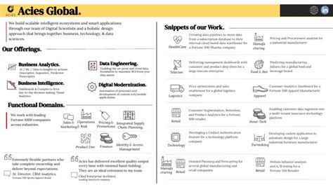 Acies Global Introduction Pdf Analytics Retail