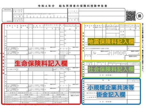 年末調整・給与所得者の保険料控除申告書の書き方【2022年】 [税金] All About