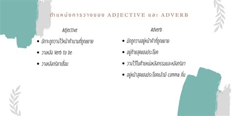 adjective vs adverb ตางกนยงไง ทำไมถงมความสำคญ
