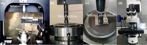 The Schematics Of A The Pin On Disk Tribometer B The Friction Test Download Scientific