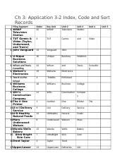Organize And Sort Records With Indexing Application 3 2 Study Course