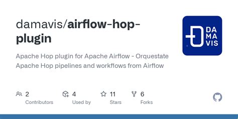 Github Damavisairflow Hop Plugin Apache Hop Plugin For Apache