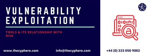 Vulnerability Threats Exploits And Their Relationship With Risk