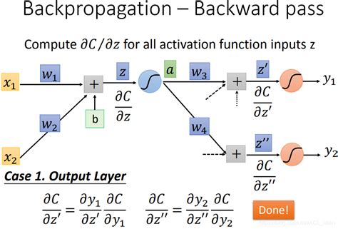 【李宏毅机器学习笔记】7、反向传播（backpropagation） back propagation中主要使用了 csdn博客