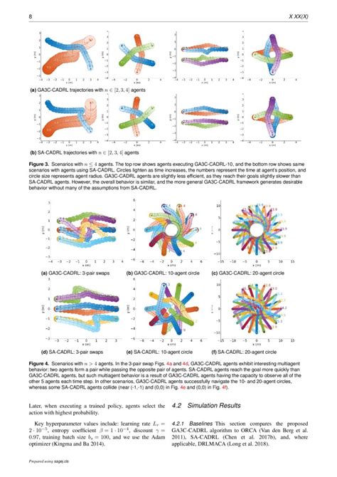Collision Avoidance In Pedestrian Rich Environments With Deep