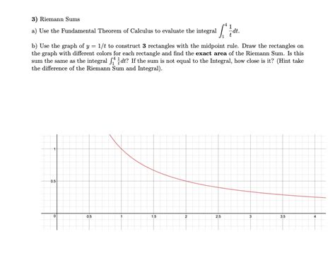 Solved 3 Riemann Sums A Use The Fundamental Theorem Of