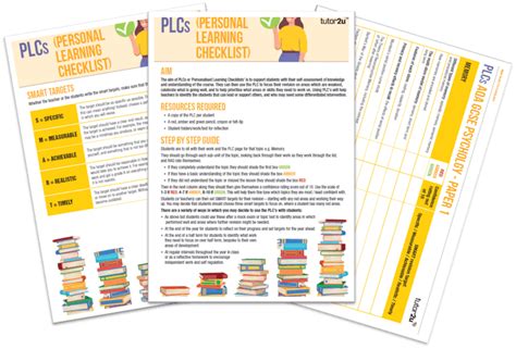 Teaching Activity Personal Learning Checklist Reference Library Psychology Tutor2u