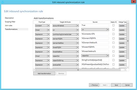 Microsoft Entra Connect 동기화 기본 구성 이해 Microsoft Entra Id Microsoft