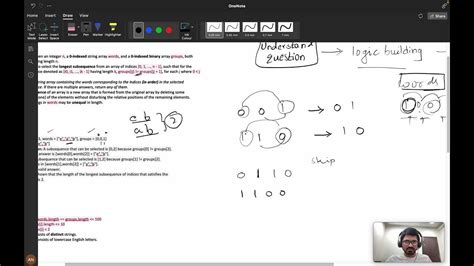 2900 Longest Unequal Adjacent Groups Subsequence I Greedy Youtube