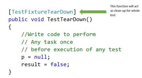 Testfixturesetup And Testfixtureteardown In Unit Testing Using Nunit Part 4 Dhananjay Kumar