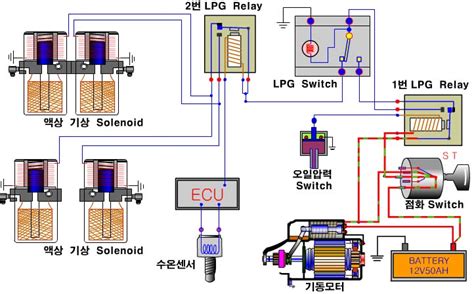 강주원 자동차 홈