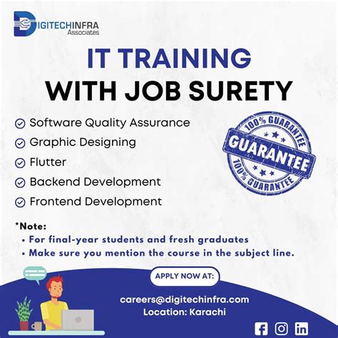 Ittraining Jobassurance Sqa Graphicdesign Flutter Backenddevelopment Frontenddevelopment