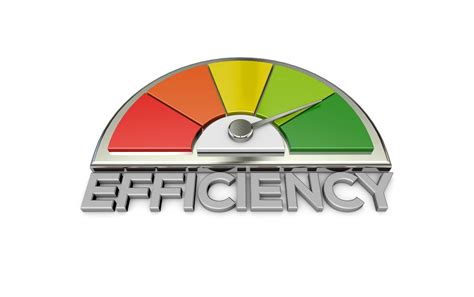 Productivity Vs Efficiency Why Knowing The Difference Matters