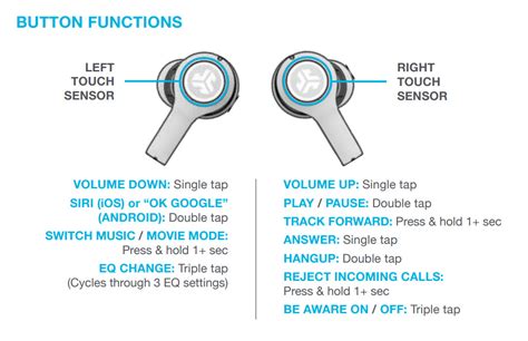 Jlab Jbuds Air Executive V Earbuds In Depth Guide