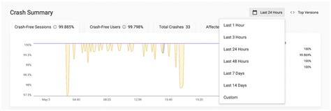 Detect And Prevent Third Party Plugin Crashes In Your Unity App With Embrace