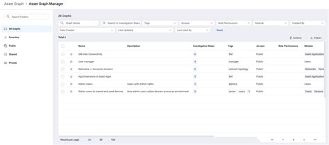 Axonius Version 61 Release Notes Axonius Version 61 Release Notes