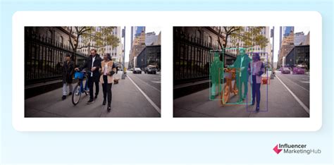 An In Depth Look Into Ai Image Segmentation