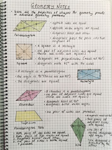 Basic Geometry Notes