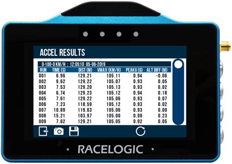 Accel Mode Vbox Touch V1 Racelogic Support Centre