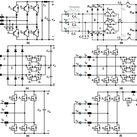 Circuit Schematics Of Ac Dc Power Stage A Three Phase Six Switch Download Scientific Diagram
