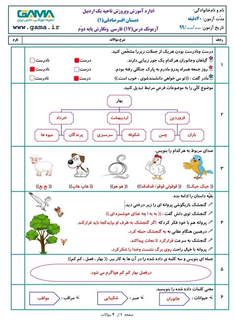 گام به گام کلاس دوم دبستان دکتر سمیه رحمت