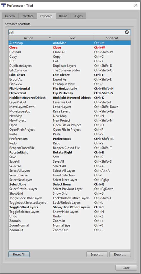 Ctrlw Doesnt Close Tabs And Is Falsely Accused Of Having A Conflict In Keybindings · Issue