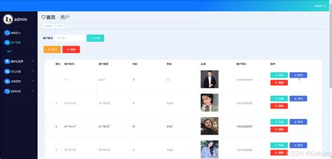 203springboot基于大数据springboot技术的颈椎病预防交流与数据可视化分析平台spring Boot 集成大数据实时