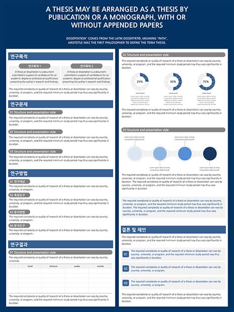 학술 논문포스터 Ppt 템플릿 90cm X 120cm 크몽 학술 논문포스터 Ppt 템플릿 90cm X 120cm 크몽