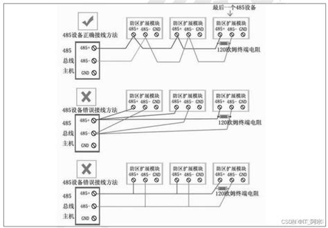 工业通讯总线rs485和rs232 It 阿水的技术博客 51cto博客