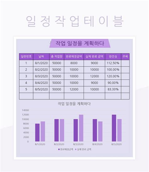 작업 인계 양식 테이블 엑셀 Excel 및 구글 스프레드 시트 무료 다운로드 Slidesdocs