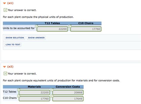 solved problem 3 3a part level submission thakin